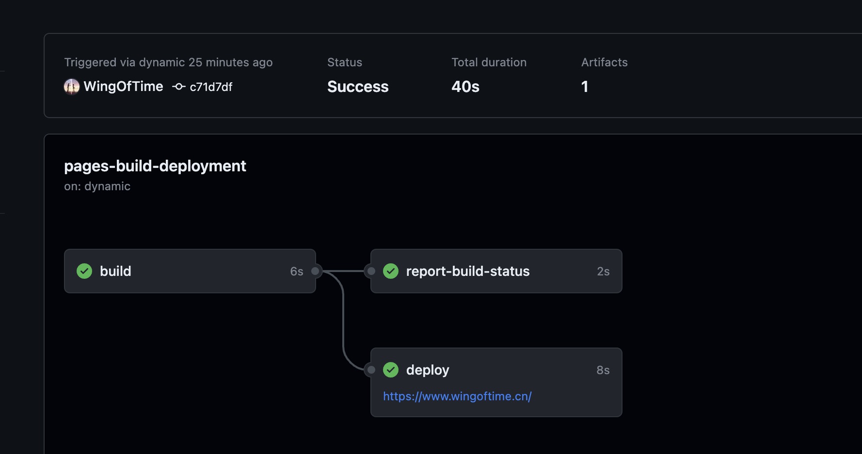 搭建个人博客系列（二）：hugo 使用 github actions 保存源码和自动化构建