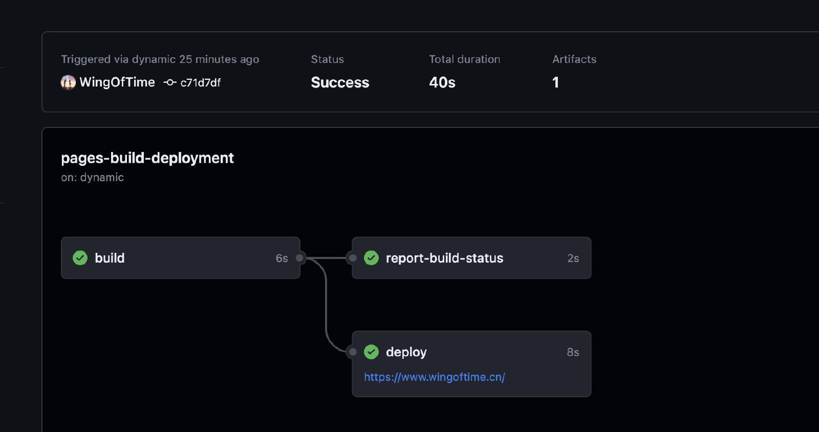 搭建个人博客系列（二）：hugo 使用 github actions 保存源码和自动化构建